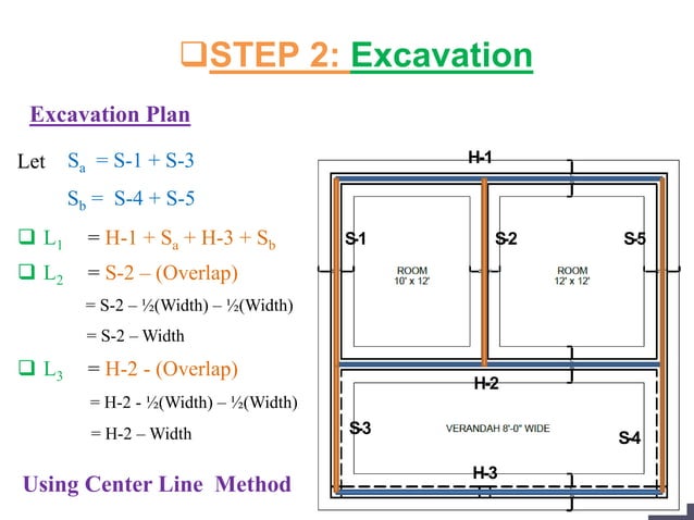 Lec 9 center line method | PPTX