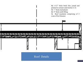 Lec 9 center line method | PPTX