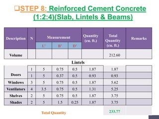 Lec 9 center line method | PPTX