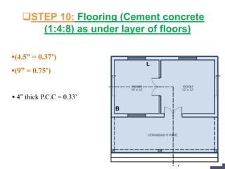 Lec 9 center line method | PPTX
