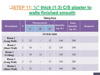 Lec 9 center line method | PPTX