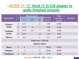Lec 9 center line method | PPTX