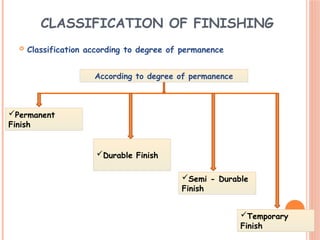 Lecture slides on finishing process of textile | PPT