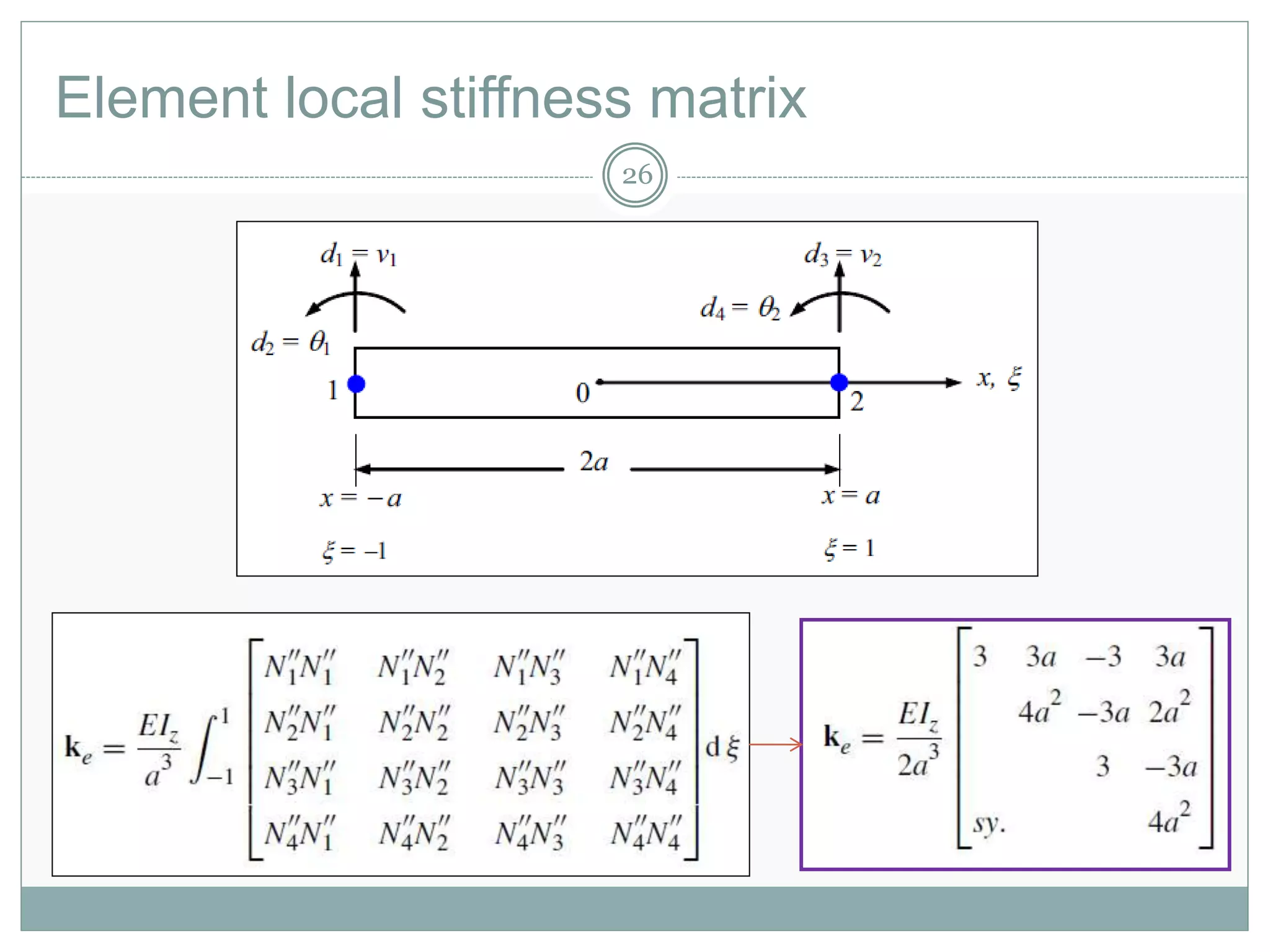 Lec9 finite element_beam_structures 1 | PPT