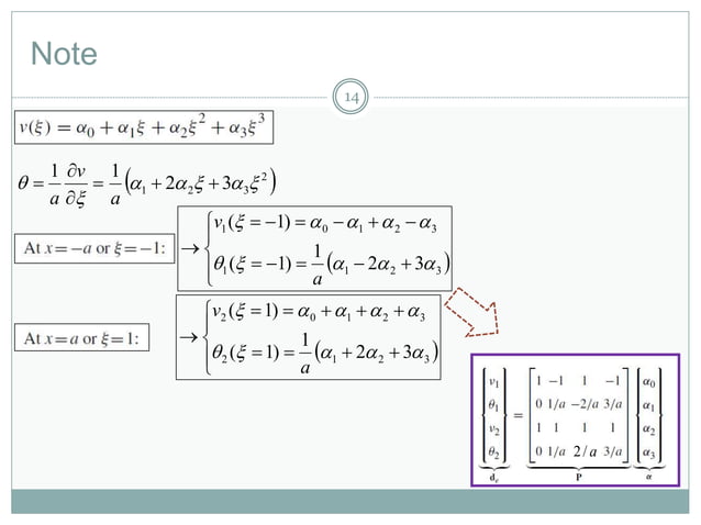 Lec9 finite element_beam_structures 1 | PPT