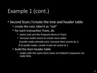 frequent pattern mining without candidate | PPT