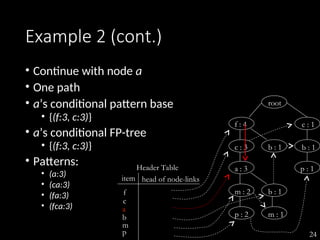 frequent pattern mining without candidate | PPT