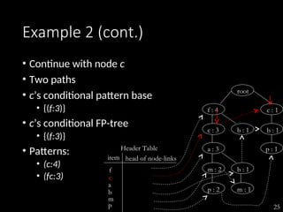 frequent pattern mining without candidate | PPT