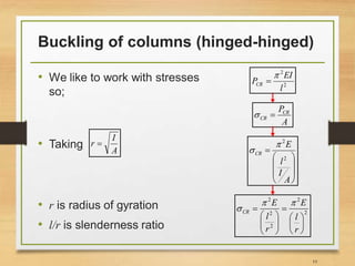 Buckling and tension field beam for aerospace structures | PPTX