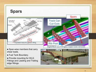 Buckling and tension field beam for aerospace structures | PPTX