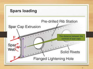 Buckling and tension field beam for aerospace structures | PPTX