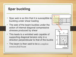 Buckling and tension field beam for aerospace structures | PPTX