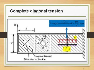 Buckling and tension field beam for aerospace structures | PPTX
