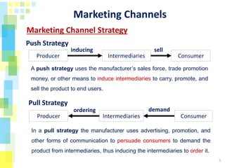 Delivering Value: Designing & Managing Integrated Marketing Channels | PPTX