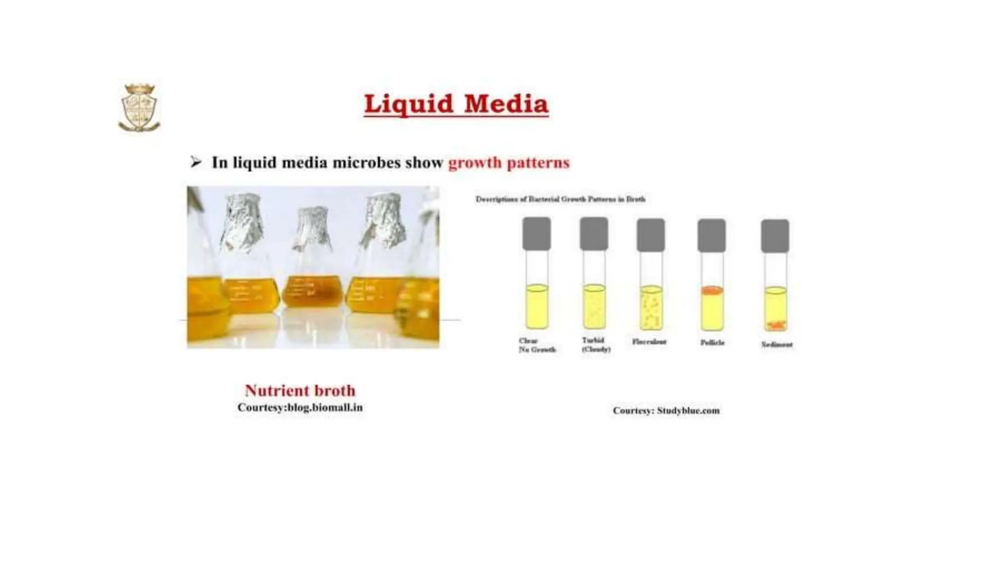 Lec 9 Microbiological Surveilance and Sampling.pptx