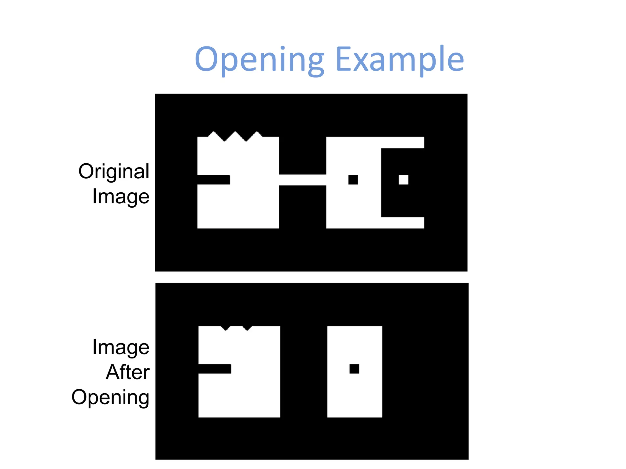 Lec_9_ Morphological ImageProcessing .pdf
