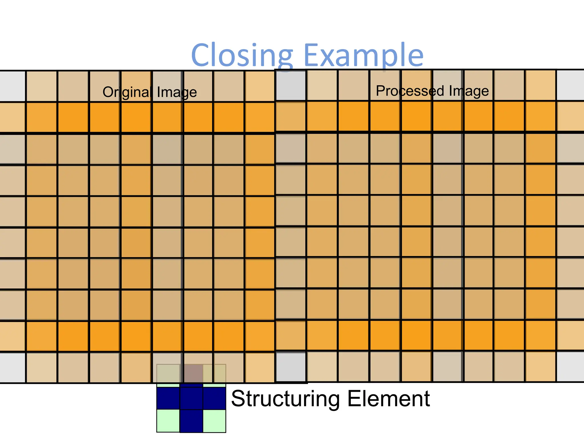 Lec_9_ Morphological ImageProcessing .pdf
