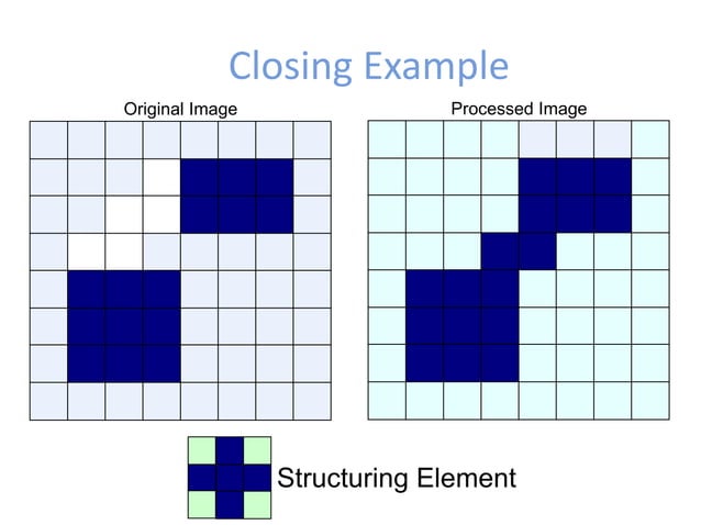 Lec_9_ Morphological ImageProcessing .pdf