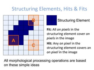 Lec_9_ Morphological ImageProcessing .pdf
