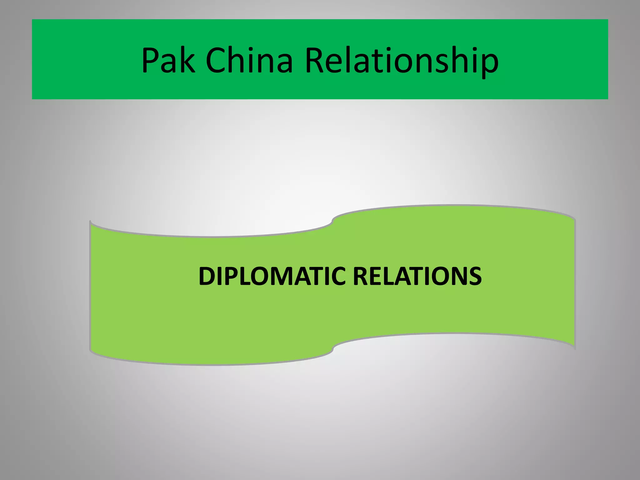 Lec 9 Pak china Relationship.pptx