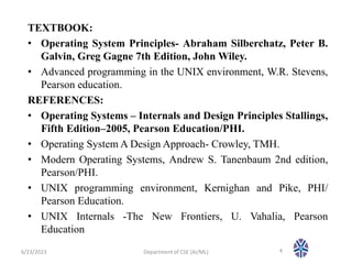 CS403PC Operating System Lec 9 scheculing concepts.pptx
