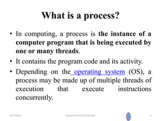 CS403PC Operating System Lec 9 scheculing concepts.pptx