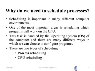 CS403PC Operating System Lec 9 scheculing concepts.pptx