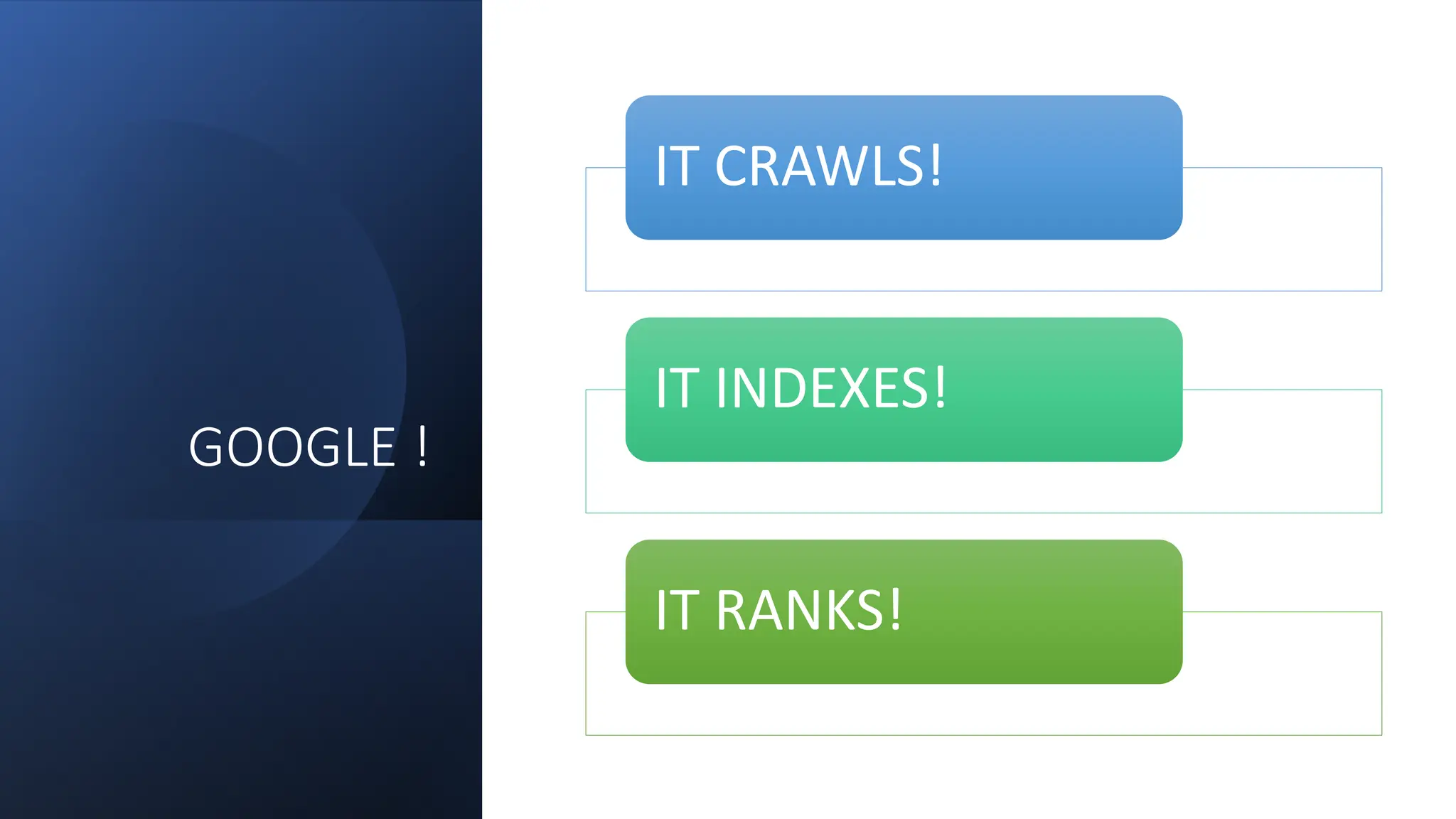 lec 9 Trending issue digital marketing and IT.pptx