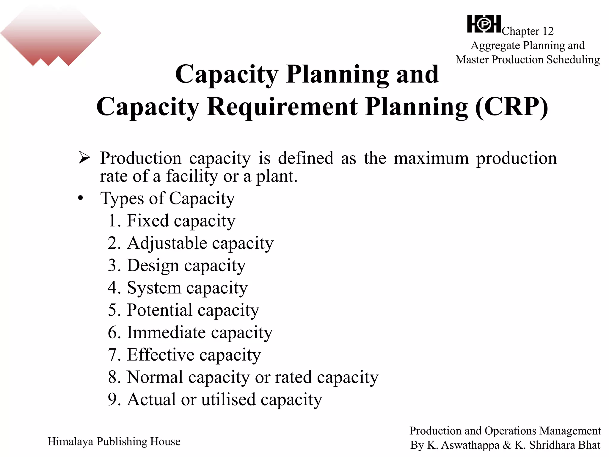 Lec Aggregate Planning and MPS.ppt