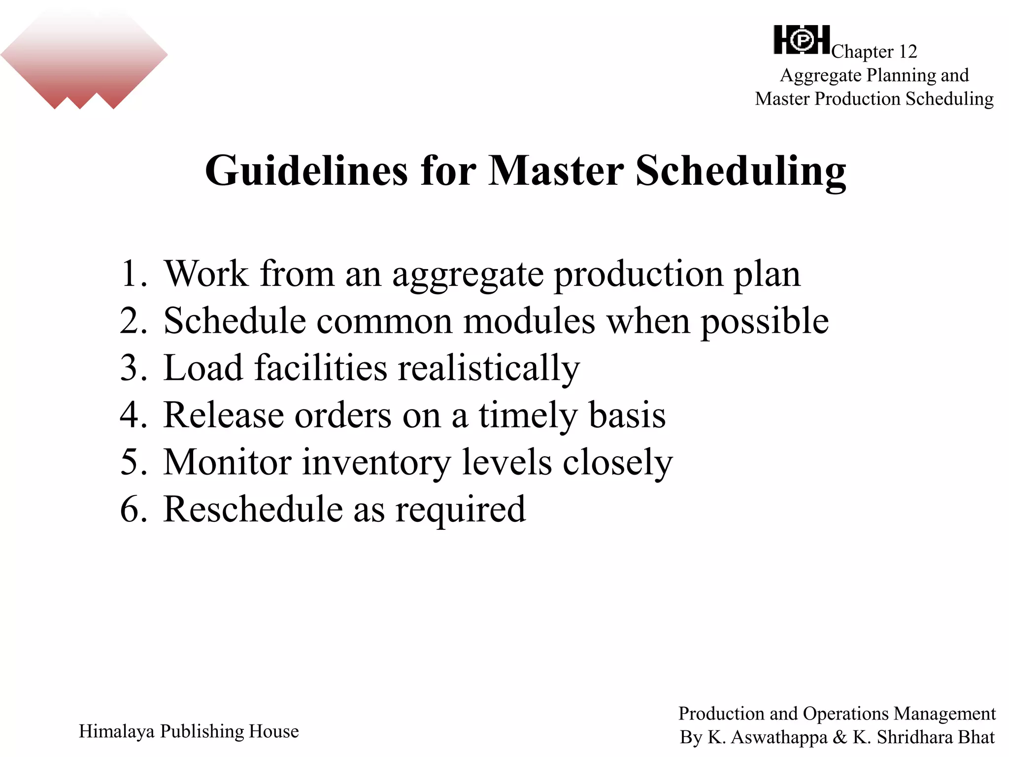 Lec Aggregate Planning and MPS.ppt