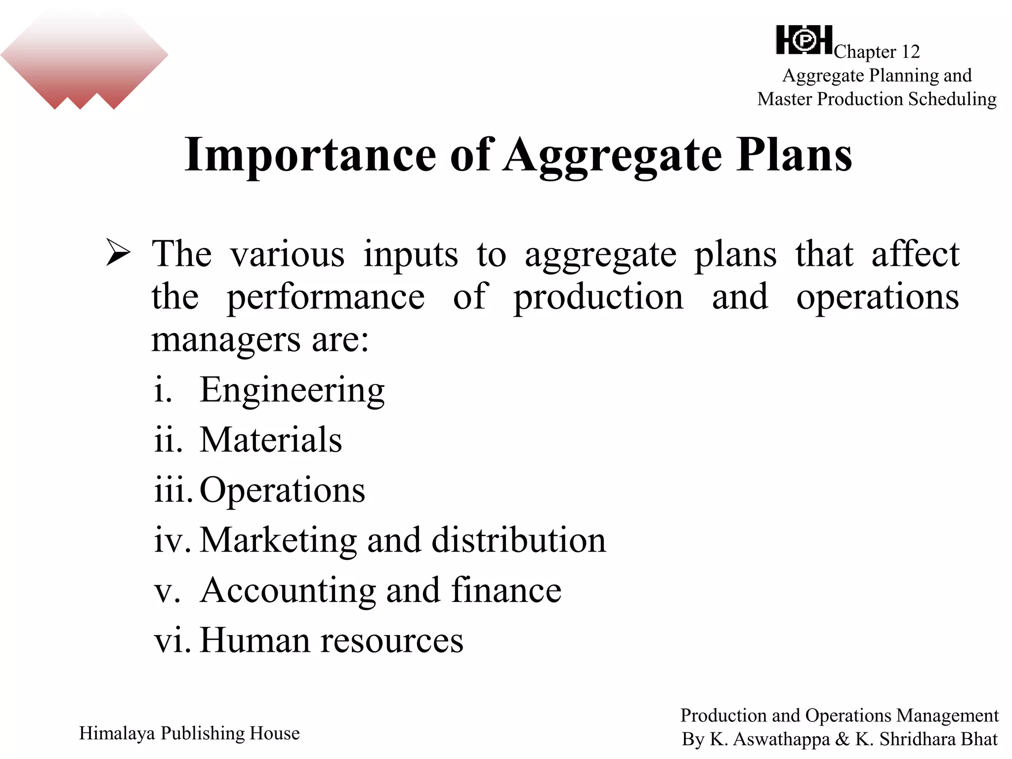 Lec Aggregate Planning and MPS.ppt