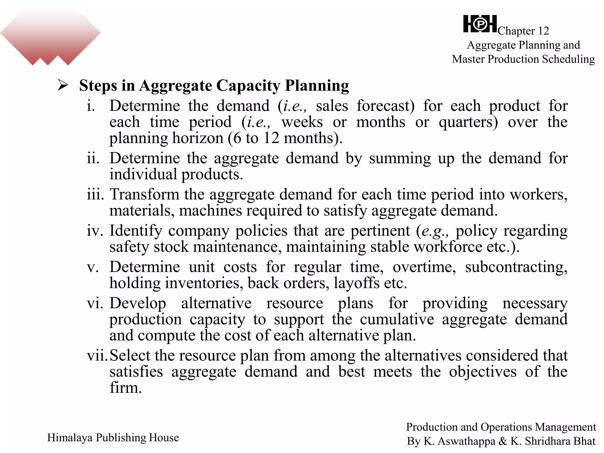 Lec Aggregate Planning and MPS.ppt