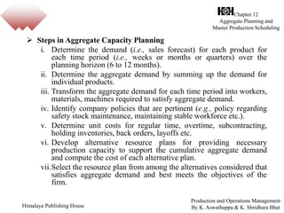 Lec Aggregate Planning and MPS.ppt