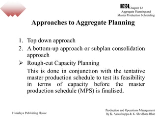 Lec Aggregate Planning and MPS.ppt