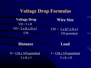 LE Calculations 2 | PPT