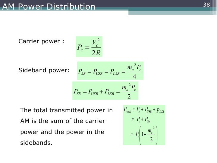 Lec am modulation