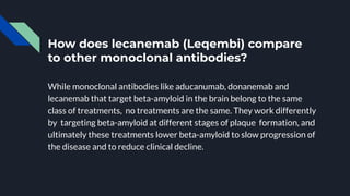 Lecanemab a Monoclonal antibody medicine | PDF