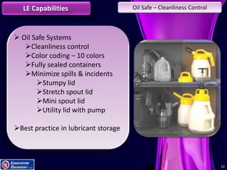 Lubrication Engineers Capabilities Presentation | PPTX | Off-Road ...