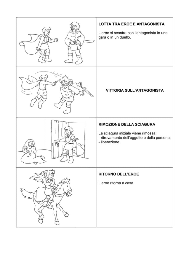 Le carte di_propp 1 | PDF