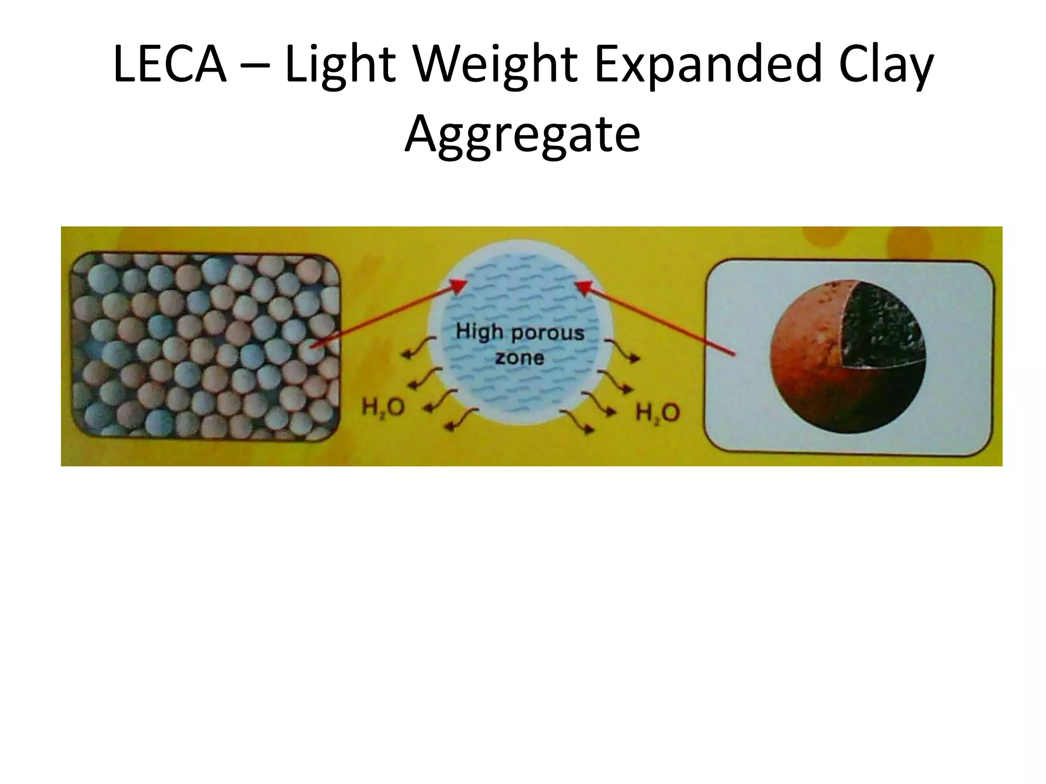 LECA - Light Weight Expanded Clay Aggregate Supplier India | PPTX ...