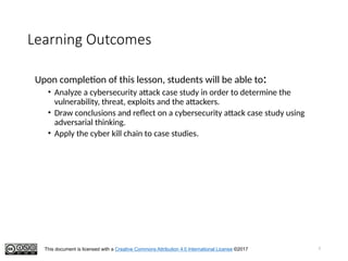 Cybersecurity lecture attacks and defense.pptx