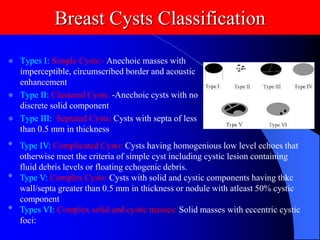 Lec_Breast Cystic lesion_USG_23-4-25.pdf
