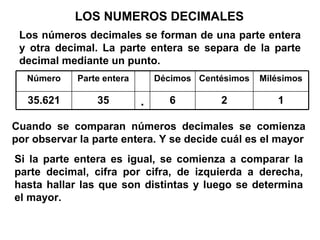 Lecc 3.1 los números decimales | PPT