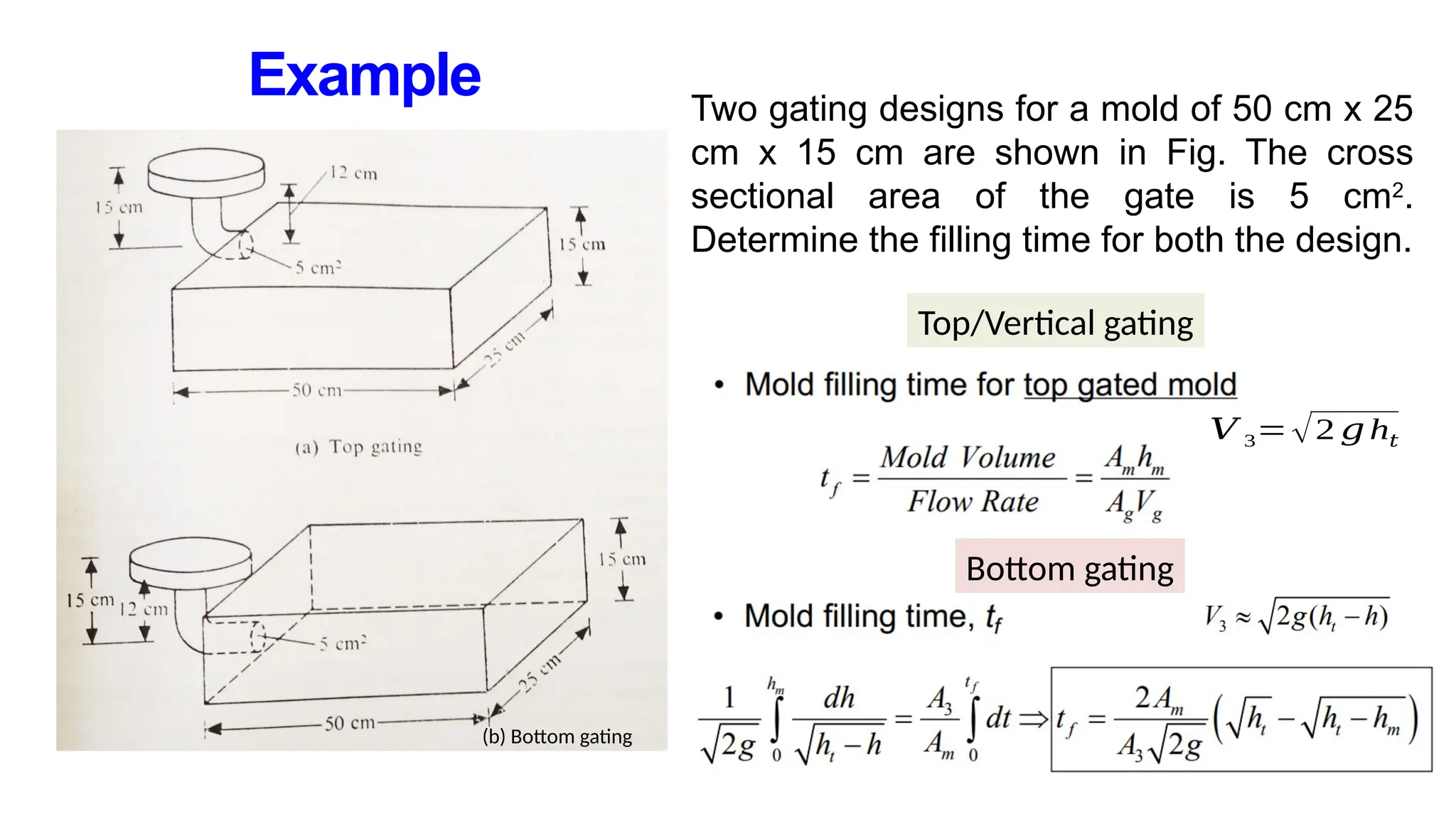 Lec_Casting_Gating_20 _21 Jan (1 . . . ) .pptx