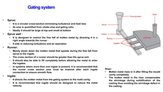Lec_Casting_Gating_20 _21 Jan (1 . . . ) .pptx