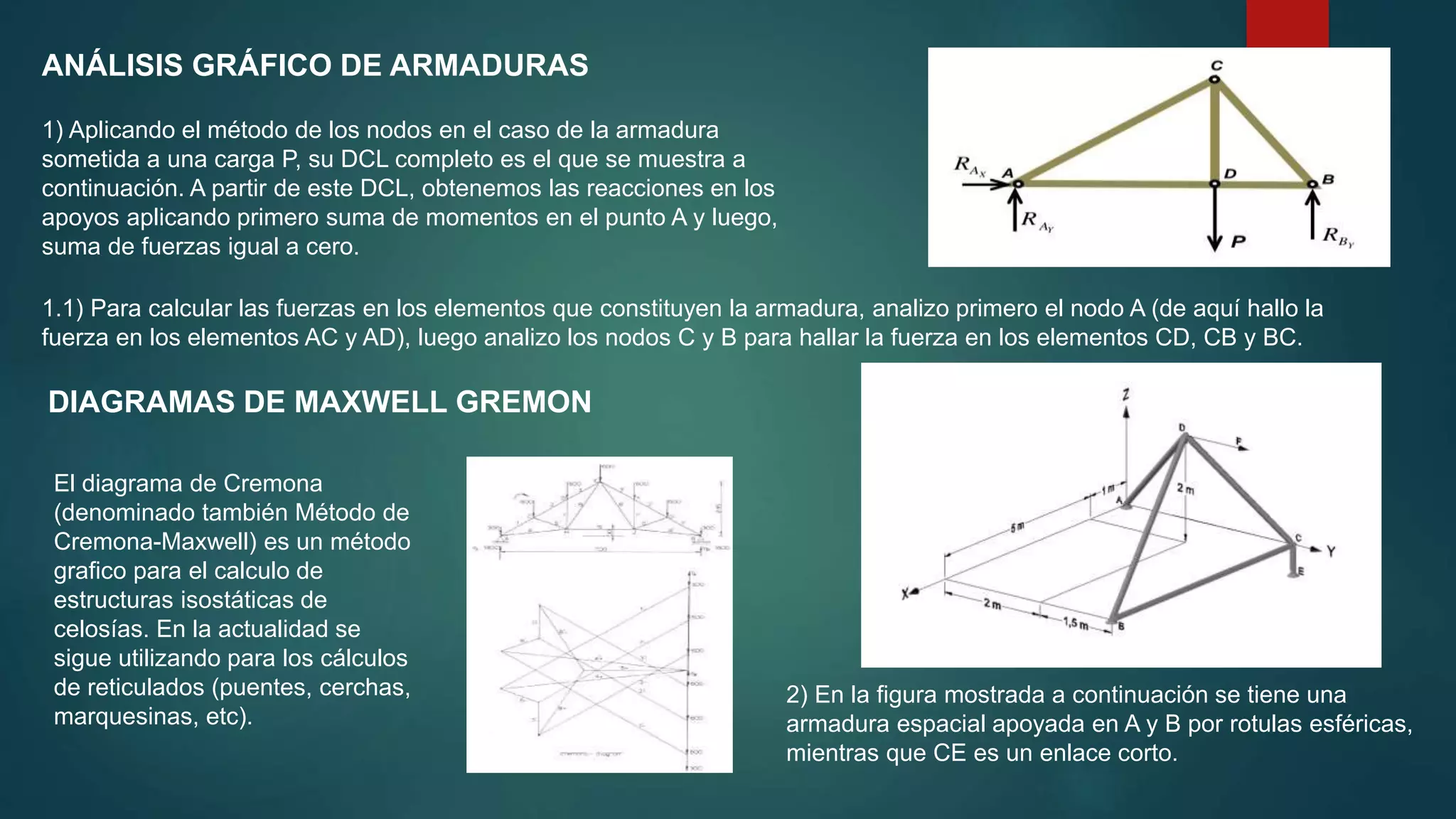 Análisis Estructural. Jesús Carrero | PPT