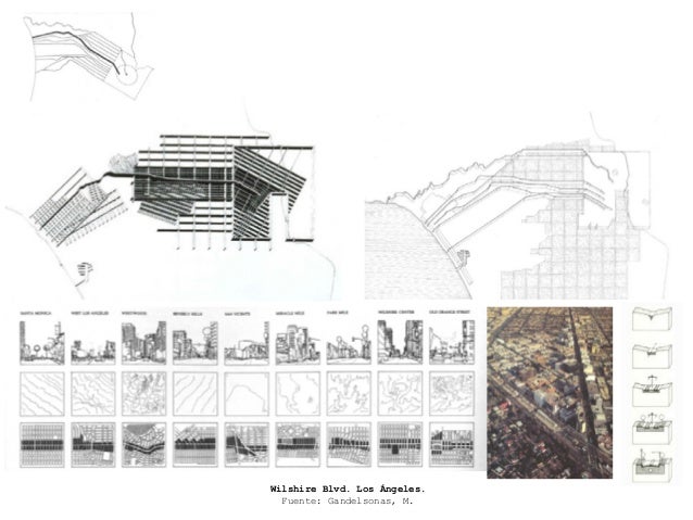 FORMAS. Calles, plazas, arquitecturas singulares y movilidad.