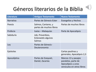 Leccion 1- estructura, genereros literarios | PPT