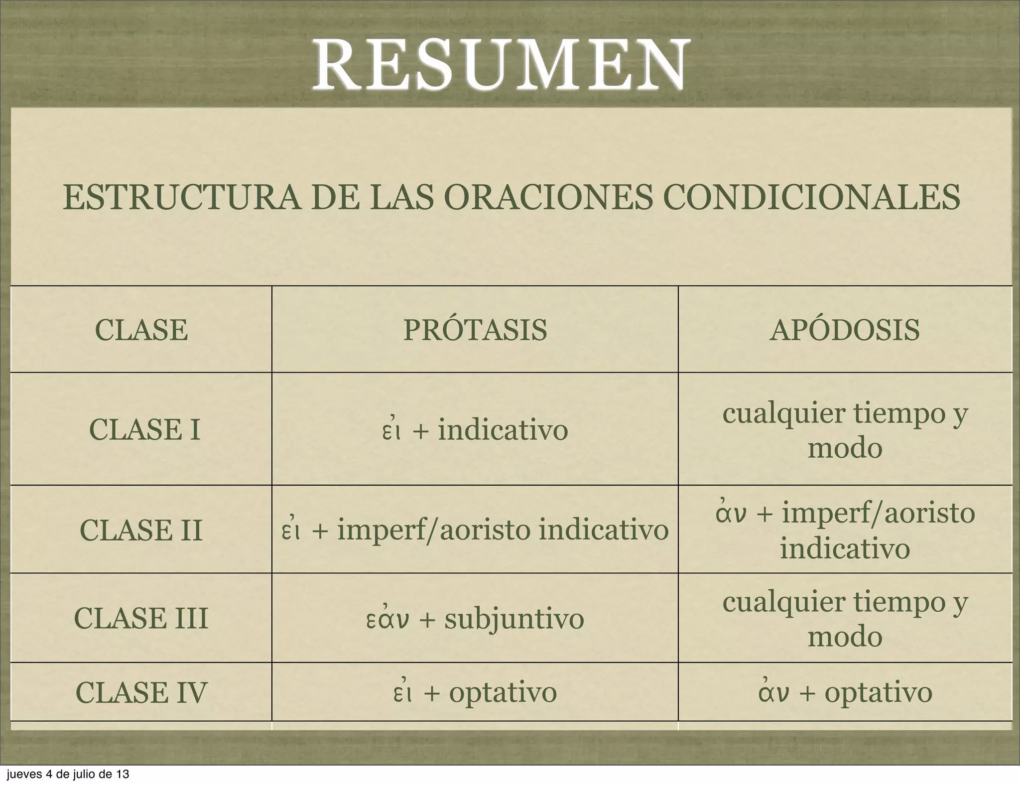 Lección 27-Oraciones condicionales | PPT