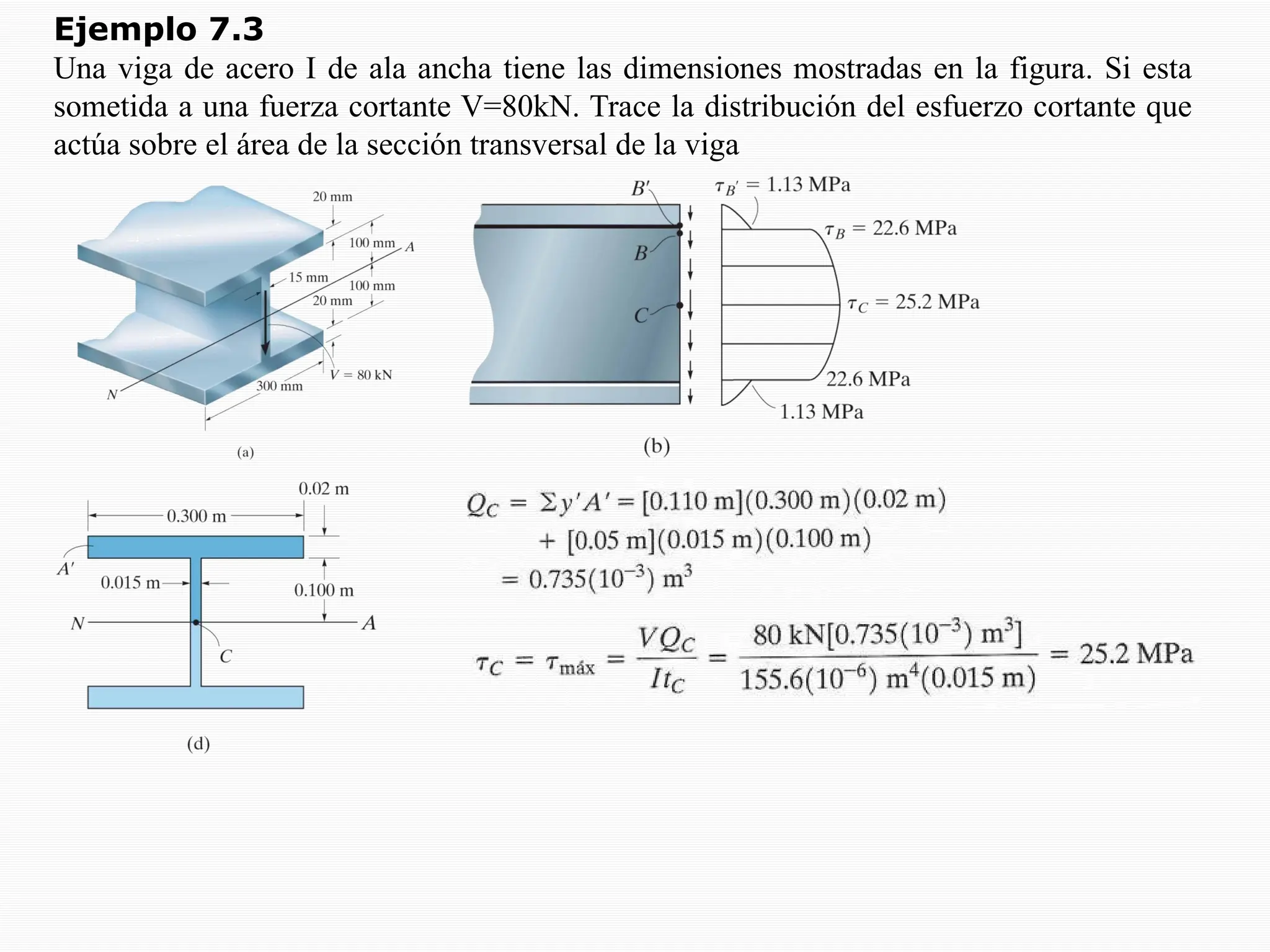 Leccion-1-7 - Esfuerzo cortante transversal.pptx